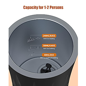 PUTECCH Milk Frother, 4-in-1 Milk Frother and Steamer, Electric Milk Frothers for Coffee, Auto Shut-Off Hot & Cold Foam Maker and Milk Warmer with Temperature Control for Latte, Cappuccino, Macchiato