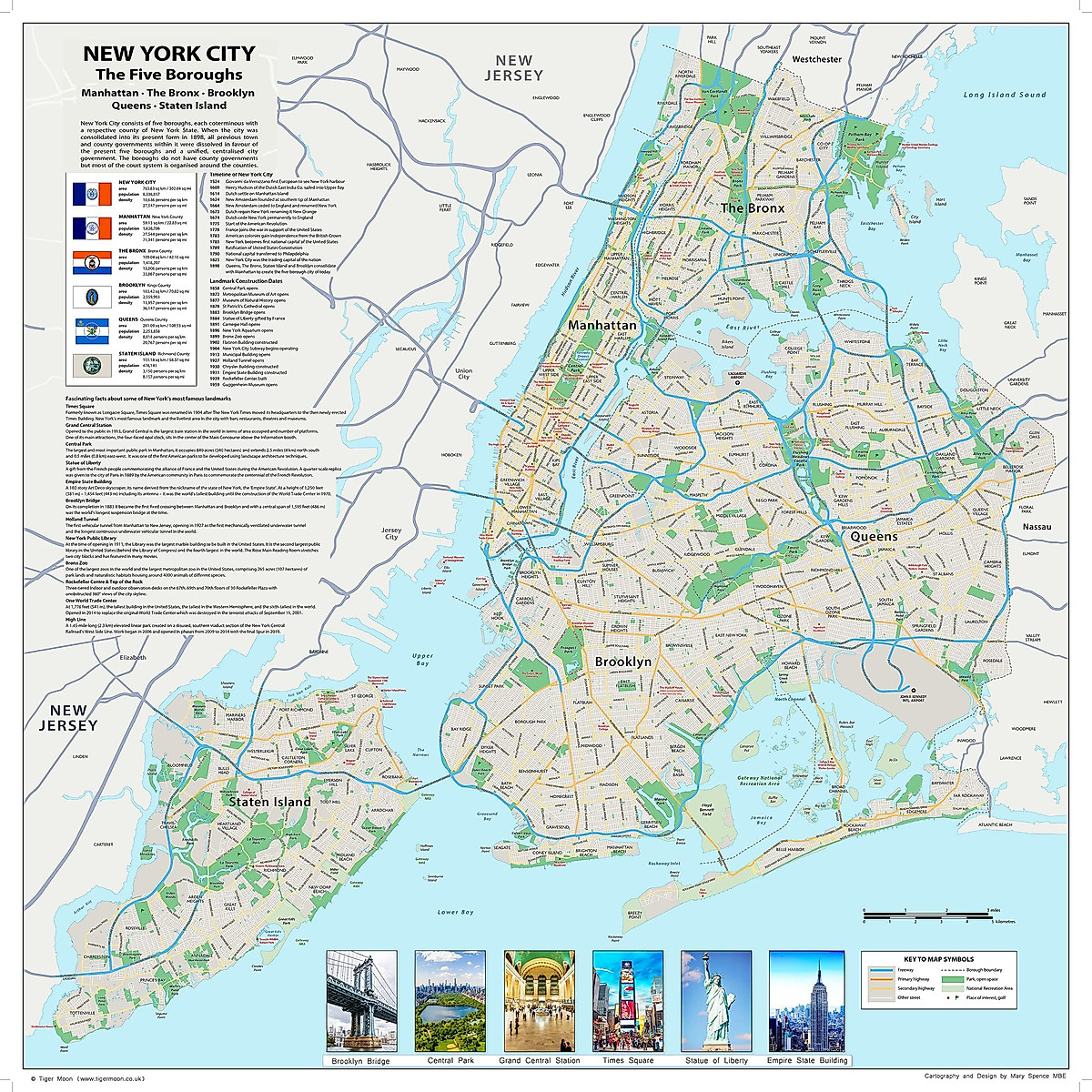 New York City Street Map - 23.2 x 23.2 Inches - Paper Laminated