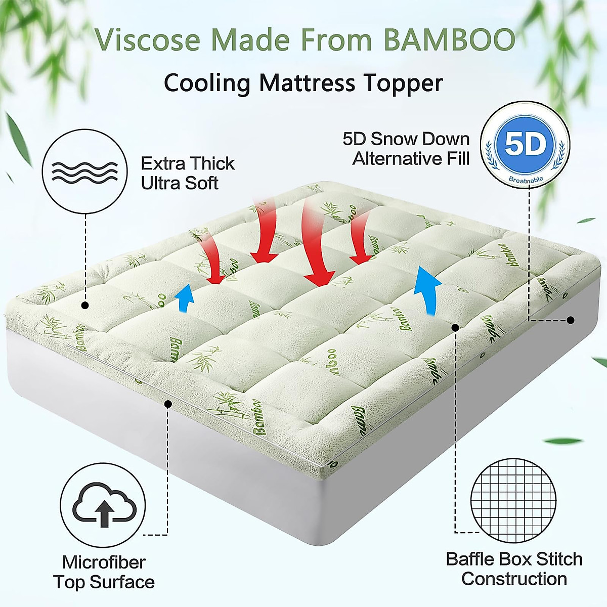 PATSBA King Mattress Topper for Back Pain, Extra Thick Quilted Fitted Viscose Made from Bamboo Mattress Pad Pillow Top Mattress Cover with Deep Pocket Up to 21 Inches（78 * 80 inch）, White