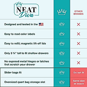 Neat Diva 6-in-1 Ziplock Bag Organizer for Drawer, Kitchen Drawer Organizer for Bags, Bamboo Foil and Plastic Wrap Organizer, Kitchen Organizer Foil Plastic Wrap, Kitchen Gadgets Best Sellers 2022