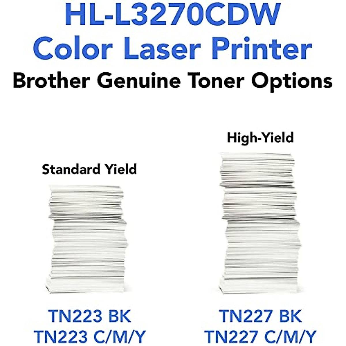 Brother HL-L3270CDW Compact Wireless Digital Color Laser Printer with NFC - 2.7" Color Touchscreen, Auto Duplex Printing, 25 ppm, 250 Sheet, Wulic Printer Cable