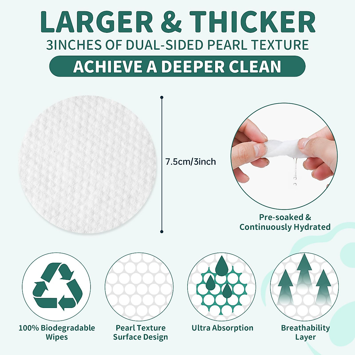 Pet Ear Wipes for Dogs Cats, 200Pcs Pet Ear Cleaner Wipes for Dogs Cats Gently Remove Ear Wax, Dirt Debris - Cleanse, Soothe & Deodorize -Dog Cat Ear Cleaning Wipes Relieve Ear Itching & Inflammation