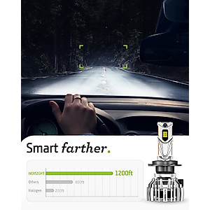 NOVSIGHT H7 Bulb 32000 LM, 140W 6500K Cool White, IP68 Waterproof