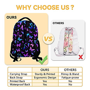 GIHSWE Custom Butterfly Backpack with Lunch Box, Personalized Set of 3 School Backpacks Matching Combo, Cute Lightweight Purple Bookbag and Pencil Case Bundle