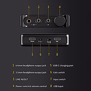 Topping G5 USB DAC, Portable LDAC Audio Built-in NFCA HPA Bluetooth Headphone AMP(Black)