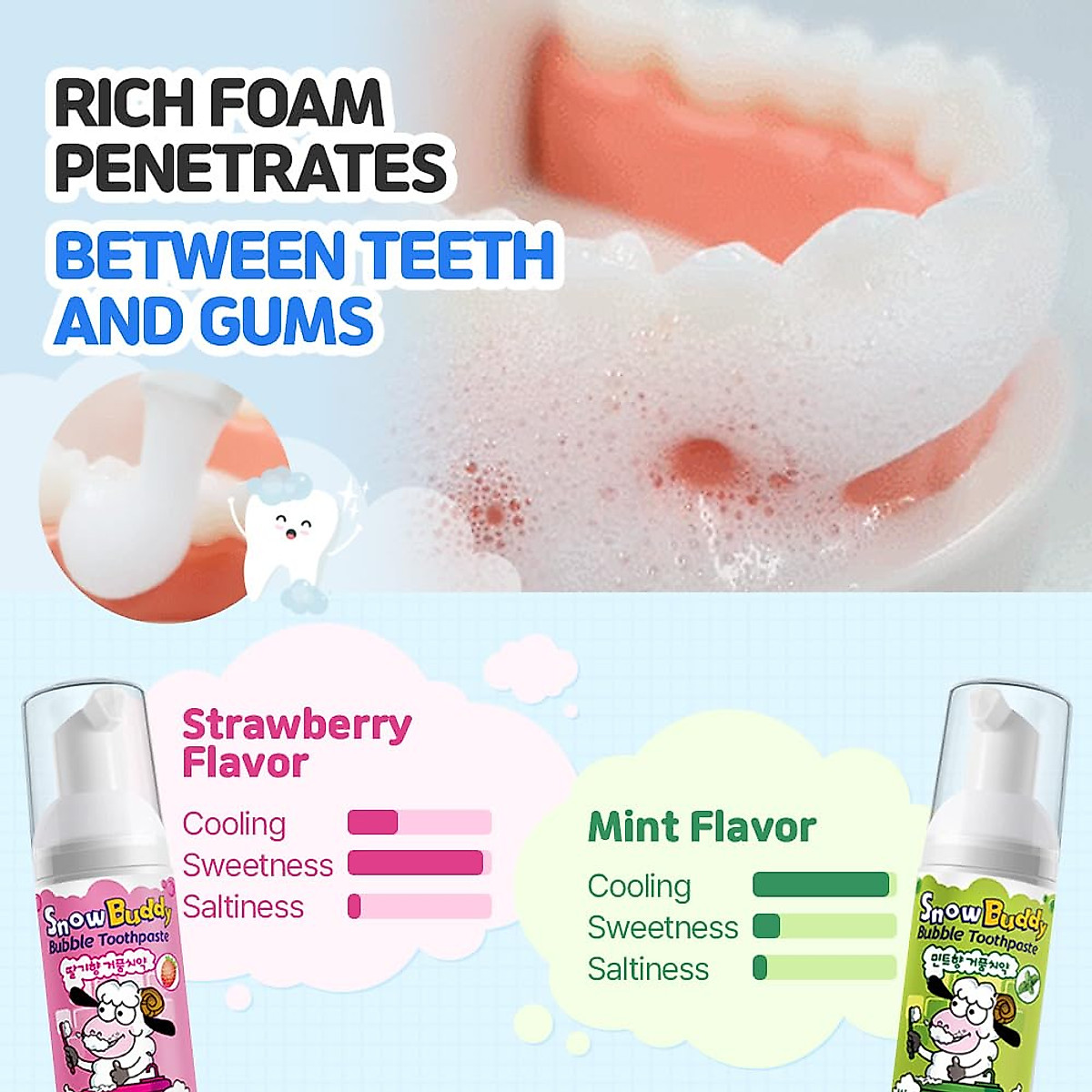 SnowBuddy Foam Toothpaste Kids - Strawberry Flavors - 1 Pack, Anti Cavity with Low-Fluoride, for u-Shape Toothbrush and Mouthwash for Dental Care