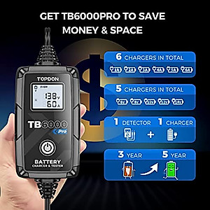 2-in-1 Smart Car Battery Charger and Battery Tester, TOPDON TB6000Pro 6Amp 6V/12V Trickle Charger Maintainer Automotive, 12V Load Tester, App Control Desulfator Lead-Acid AGM LiFePO4 Batteries