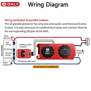 DALY Smart BMS 7S 24V 100A Li-ion 3S Parallel Module 1A with UART RS485 CAN Bluetooth BMS Parameter Real Time Review and Reset for Rated 3.7V Lithium Power Bank Storage EV