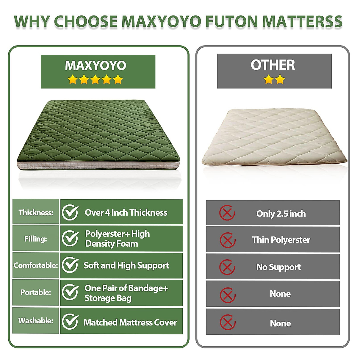 MAXYOYO Japanese Floor Futon Mattress Full Size, Floor Couch for Adults Roll Up Folding Floor Bed Portable Mattress Foam Mattress Queen, Diamond Patterned Japanese Futon Bed, Green