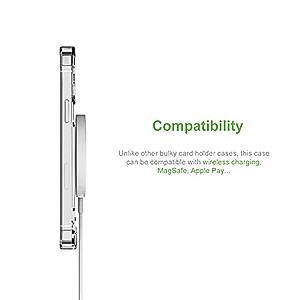 Wuwedo for iPhone 13 Mini Clear Card Case, Protective Shockproof TPU Thin Slim Wallet Case with Card Holder Compatible with Magsafe