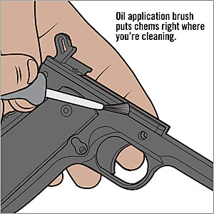 REAL AVID GUN BOSS PRO PRECISION TLS