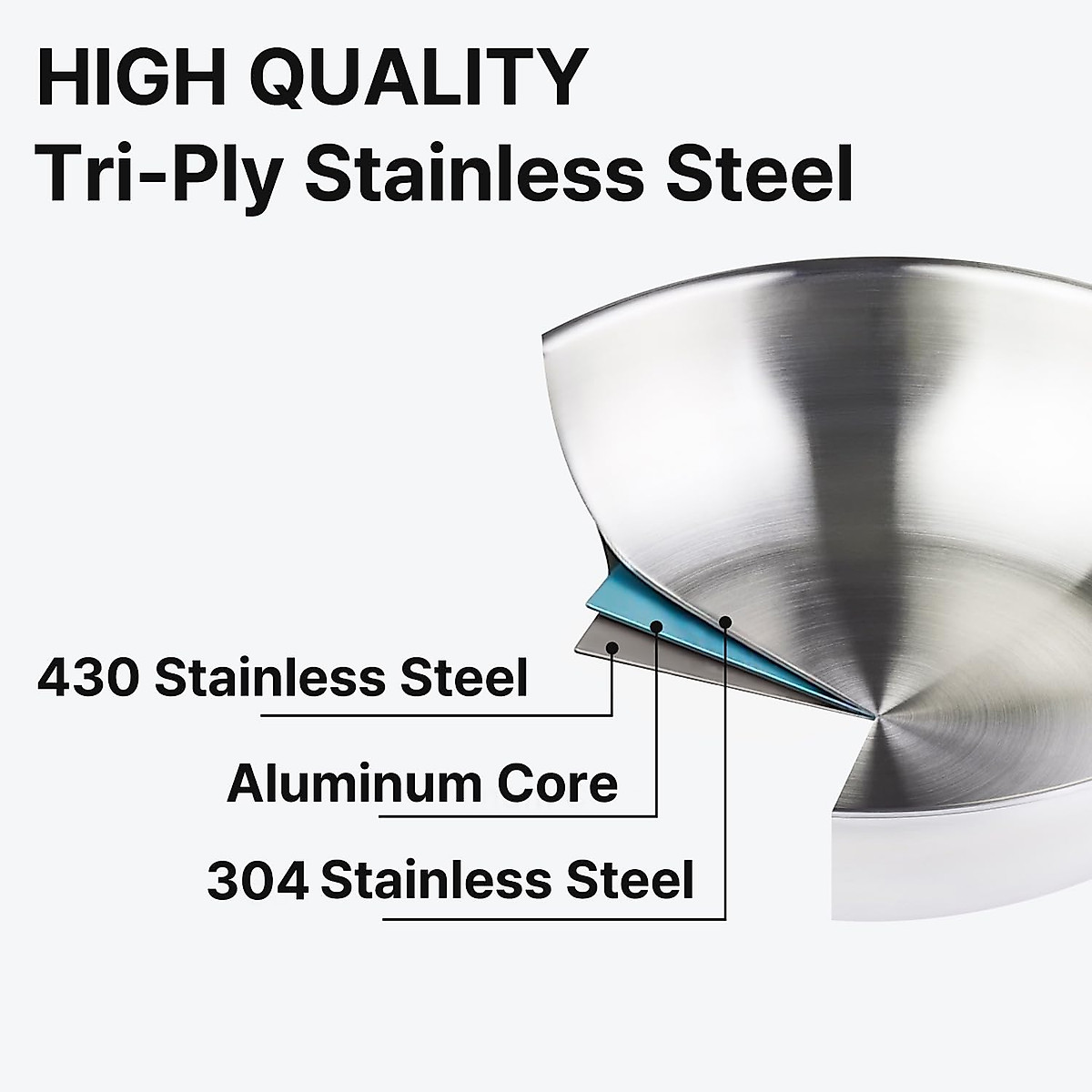 Dr.HOWS ESSENTIAL Tri-ply Stainless Steel Wok Pan, Kitchen Woks & Stir-fry Pans with Lid, Works on Induction, Dishwasher and Oven Broiler Safe, Cooking Frying Pan, Silver (11" wok with lid)