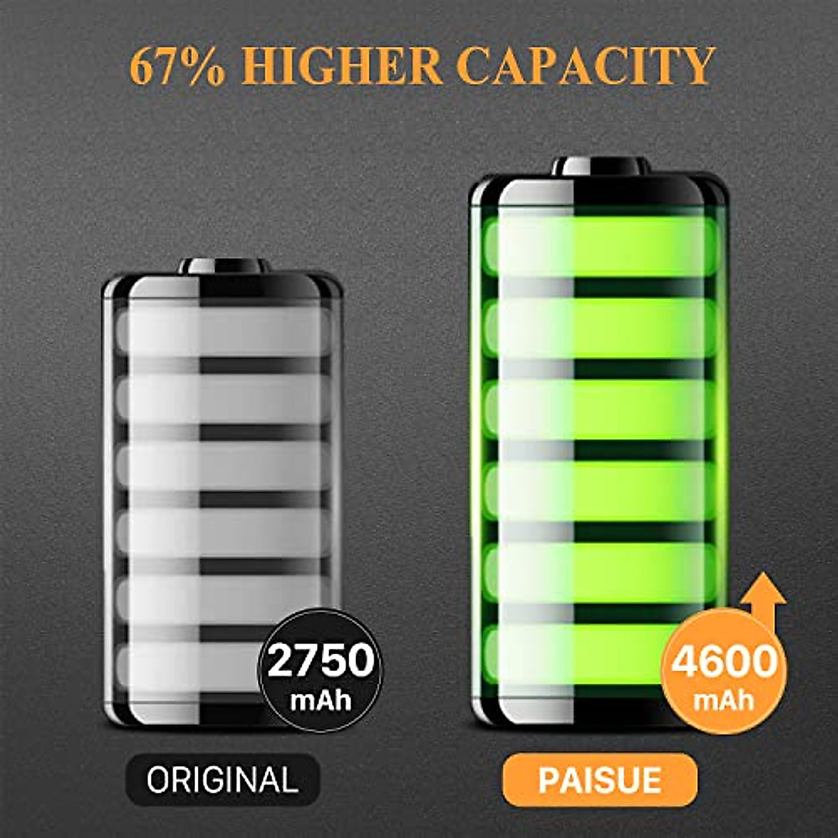 Battery for iPhone 7 Plus, Upgraded 4600mAh High Capacity Replacement Battery, New 0 Cycle Li-ion Battery for 7 Plus A1661 A1784 A1785 with Complete Repair Tool Kit and Instruction
