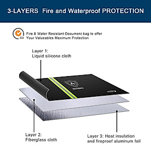 Fireproof Document Bag (13.3”x 9.4”) with Reflective Strip, NAIBAOSD Fireproof Money Bag(10.8”x 6.8”) with Metal Zipper & Strap Fireproof Bag for Documents, Cash,Passport, Valuables