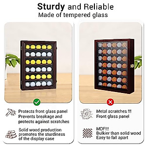 ASmileIndeep Golf Ball Display Case for 30 Golf Balls, Solid Wood Golf Ball Holder Wall Mount with HD Tempered Glass Door, Golf Ball Rack for Golf Enthusiasts