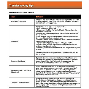 Turtle Beach - Elite Pro Tactical Audio Adapter - Xbox One