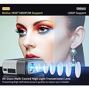 EUG Mini Projector for iPhone iPad Laptop, Outdoor Portable Projector 4K with WiFi Bluetooth, 2023 Android Smart Projector with Apps, Native 1080P LED Movie Video Projectors for Home Theater Office
