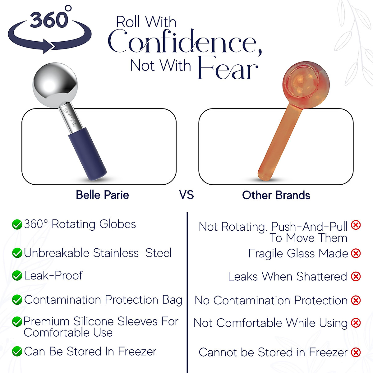 Belle Parie Ice Globes for Facials - 360° Rotating Ice Globes for Face to Reduce Puffy Eyes & Dark Circles - Stainless Steel Face Globes & Ice Balls for Face Roller to Tighten Skin & Diminish Wrinkles