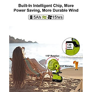 Taingwei Portable Clip on Fan for Ryobi 18v Battery,Battery Powered Stroller Fan with 3 Energy Efficient Speed Settings for Bedroom,Outdoor,Camping and Job Site(Tool Only)