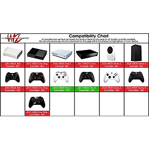 WraptorSkinz Decal Vinyl Skin Wrap compatible with XBOX One S/X Controller - Solids Collection White (CONTROLLER NOT INCLUDED)