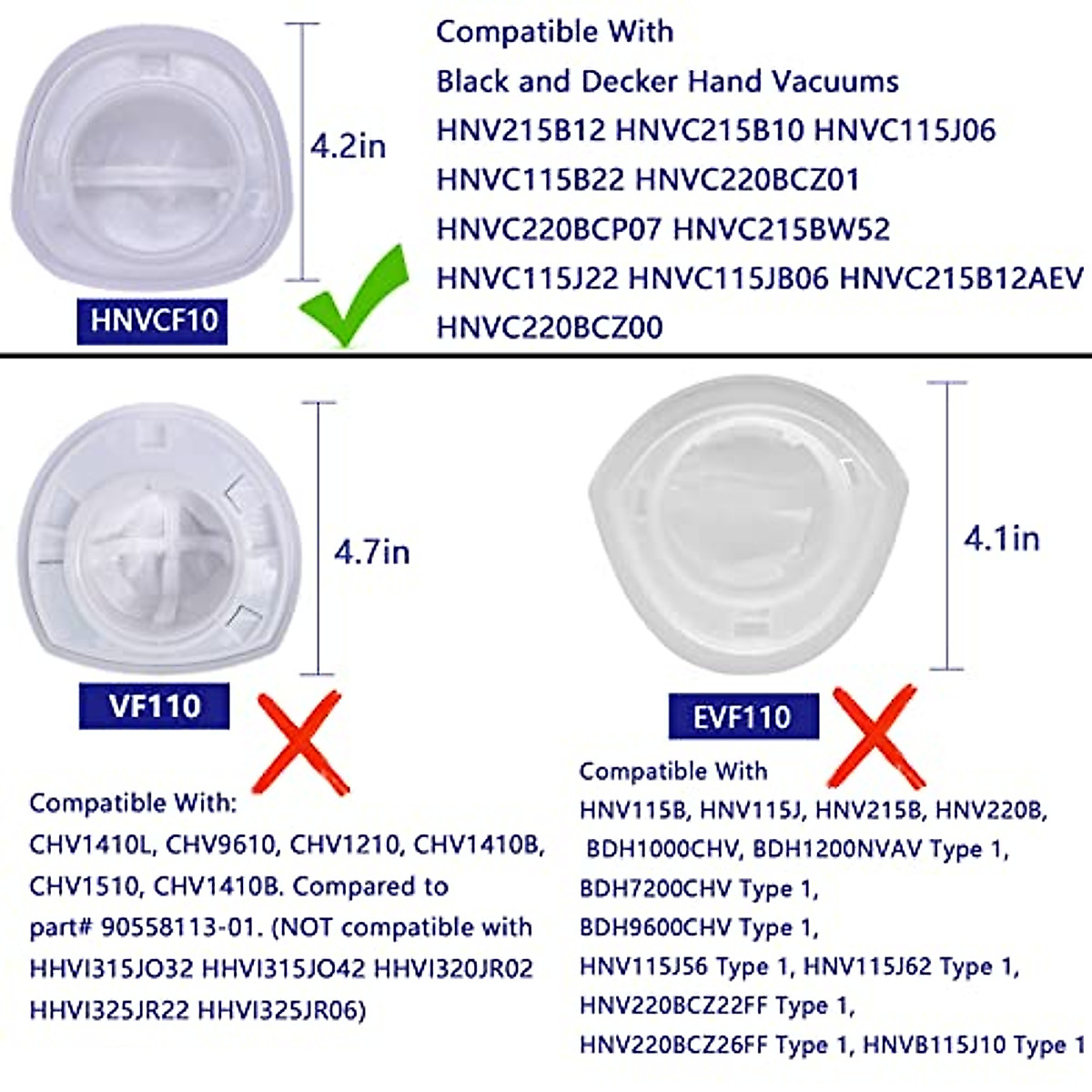 HNVCF10 Filter Replacement for Black and Decker Dustbuster Hand Vacuum HNV215B12, HNVC215B10, HNVC115J06, HNVC115B22, HNVC220BCZ01, HNVC220BCP07, HNVC115J22, HNVC115JB06, HNVC215B12, HNVC220BCZ00
