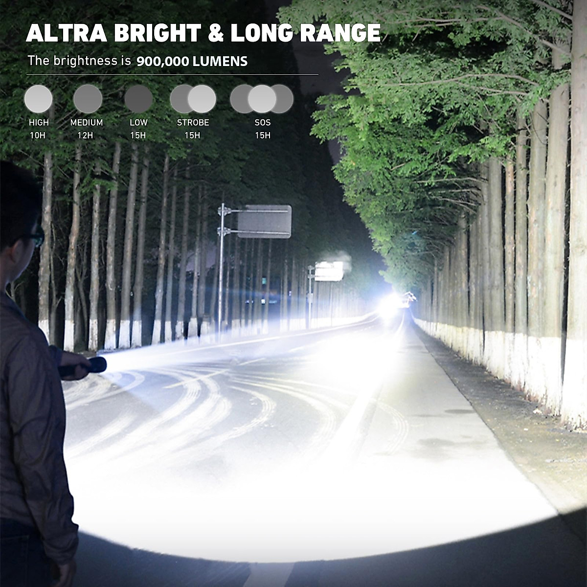 Rechargeable LED Flashlights High Lumens, 900,000 Lumen Brightest Flashlight with 5 Modes and Waterproof, Long Lasting Powerful Handheld Bright Flashlight for Emergencies Camping