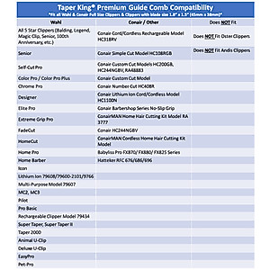 Taper King Hair Clipper Guide Comb Guard Set - Fool Proof Tapers & Fades at Home! Sapphire (#1/2 to #3) - Compatible with Wahl/Conair Clippers!