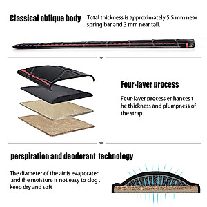 Ritche Christmas Gift 24mm Alligator Grain Watch Band Alligator Leather Watch Strap Quick Release Watch Bands for Men Women, White Elephant Gifts, Stocking Stuffers for Men