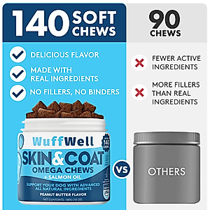 WuffWell - Omega 3 for Dogs with Salmon Oil 140ct - Dog Skin and Coat Supplement - Allergy and Itch Relief - Fish Oil for Dogs Chews - Dog Anti Shedding Supplement - Dry Skin Treatment - Made in USA