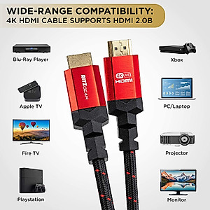 Ritz Gear 4K HDMI 2.0 Cable 15 ft. [2 Pack] 18 Gbps Ultra High Speed Braided Nylon Cord & Gold Connectors - 4K@60Hz/UHD/3D/2160p/1080p/ARC & Ethernet. Compatible with UHD TV/Monitor/PC/PS5/Xbox