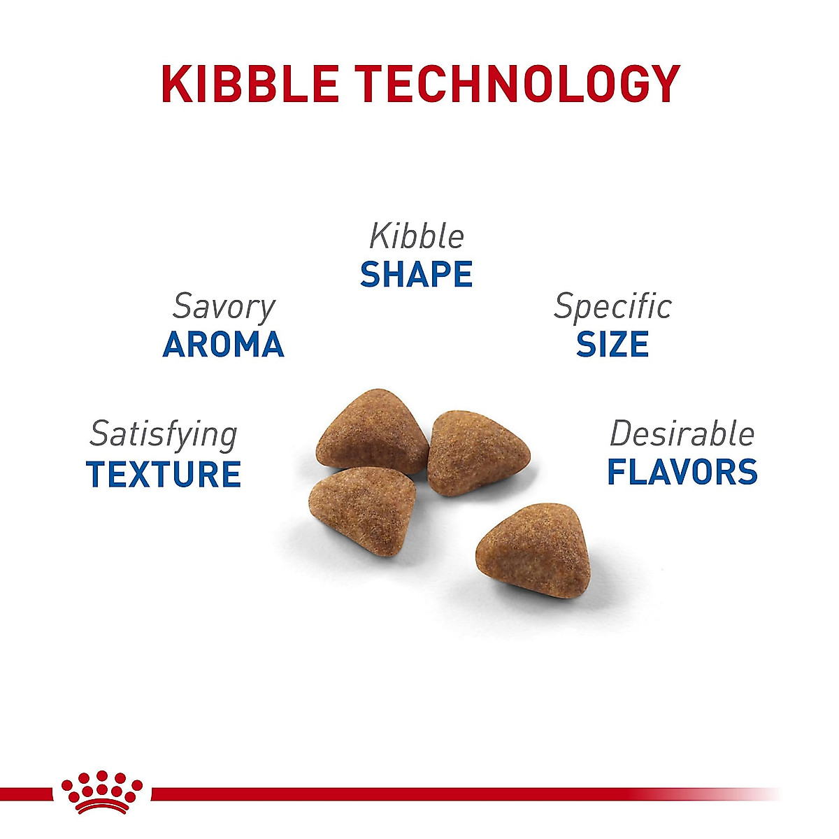 Royal Canin Feline Health Nutrition Dry Indoor Cat Food, Supports Healthy Weight, Digestive Health and Hairball Management, 3 lb Bag