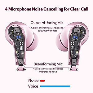 Wireless Earbuds Noise Cancelling Bluetooth Headphones with Microphone ENC Earphones in-Ear 40H Playtime Anti-Mistouch Design Game Music Dual Mode 3D Immersive Sound (Pink)