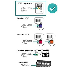 2 for Chamberlain Liftmaster Craftsman Garage Door Opener Remote 893LM Learn