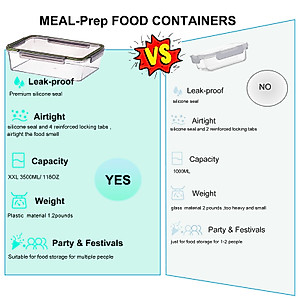 Foncroto Sandwich Food Storage Containers With Lids: 118 OZ Reusable Leakproof Storage Containers With Lids,Plastic Meal Prep Storage Container for Sandwich Vegetable,Salad,Fruit