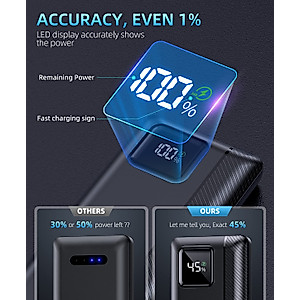 Power-Bank-Portable-Charger - 16000mAh Power Bank Support PD 30W and QC4.0 Fast Charger with Built-in 2 Output Cable and LED Display for iPhone and Android Phones and Most Electronic Devices