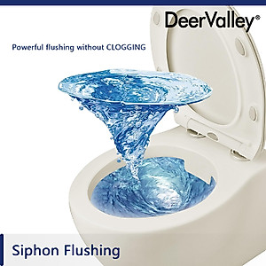 Deer Valley Wall Hung Toilet Combo Set, Wall Mounted Toilet, Concealed In-Wall Toilet Tank Carrier System, 1.1GPF/1.6 GPF Dual Flush, Push Buttons Included (Biscuit 14.4 * 17.3)