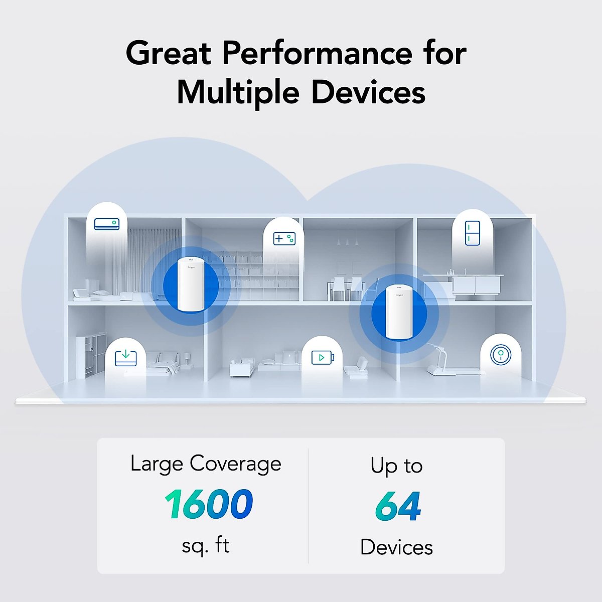 Reyee Mesh WiFi System, AX1800 Smart WiFi 6 Router R4 (1-Pack), Cover 1600 Sq. Ft, Connect up to 64 Devices, Replaces Wireless WiFi Routers and Extenders