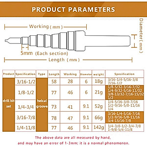 ArtisanShow 5PCS HSS Cobalt Step Drill Bit Set Multiple Hole 50 Sizes Cobalt Titanium Conical Cone Drill Hole Cutter Core Drill Bits with Aluminum Case