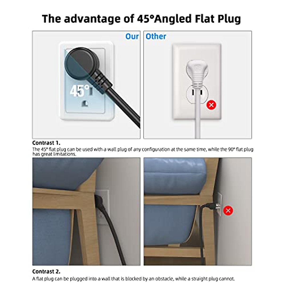 Surge Protector Power Strip Flat Plug, Swivel Extension Cord 6 Feet 3 Prong, 4 USB Ports(PD 24W), 8 Outlets, 2700 Joules, 15A/1875W, Circuit Breaker Switch, SGS Approved