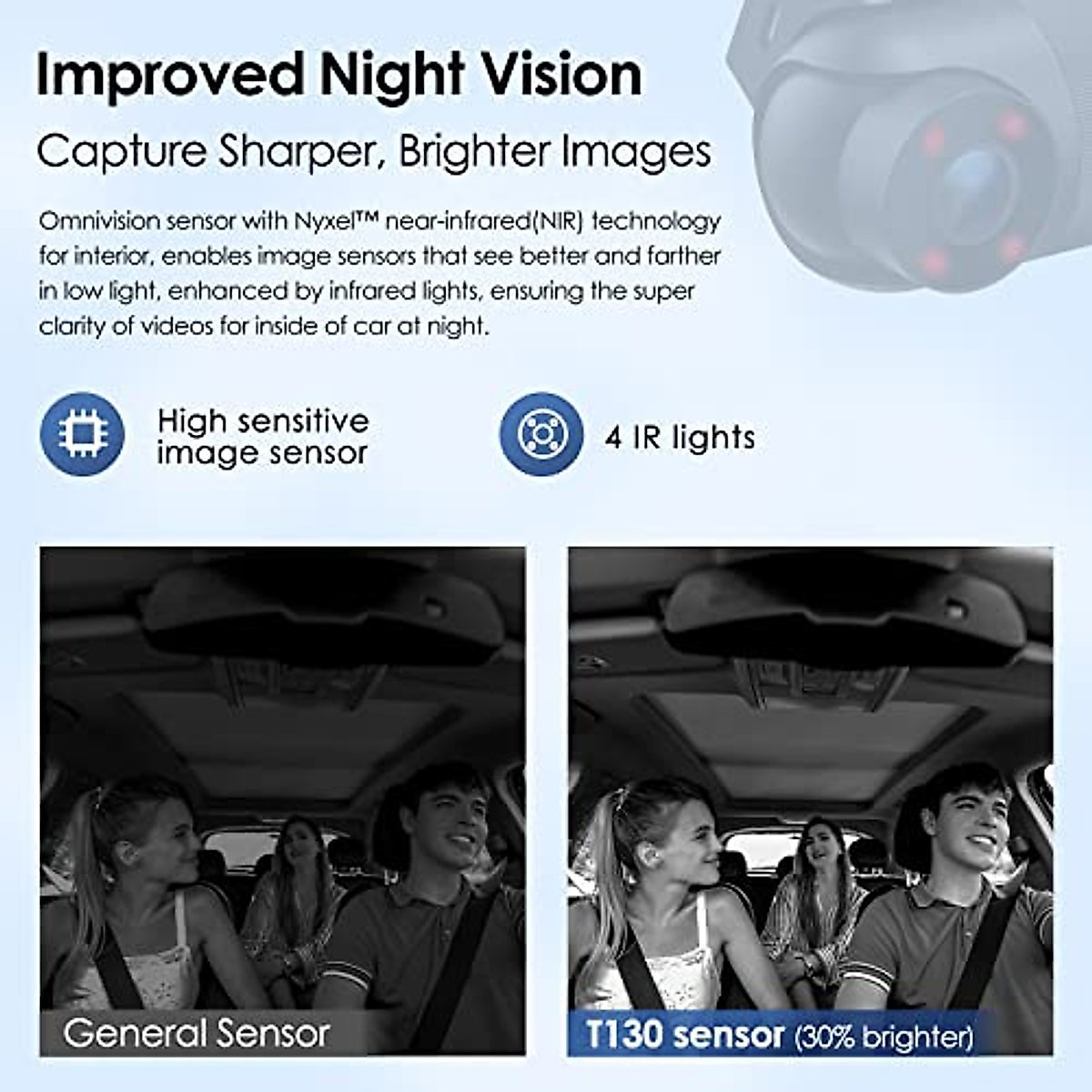 【Bundle: VIOFO T130 3CH with GPS + CPL+HK4 Hardwire Cable】T130 Uber 3 Channel Dash Cam, Front Inside Rear Car Camera, Built-in WiFi GPS, IR Night Vision, Supercapacitor, Parking Mode, 256GB Supported