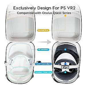 igrl Carrying Case for PSVR2, Hard Shell Case Compatible with Oculus/Meta Quest 3&2 VR Gaming Headset and Touch Controller, Anti-Drop, Waterproof & Lens Protector, for Travel and Home Storage