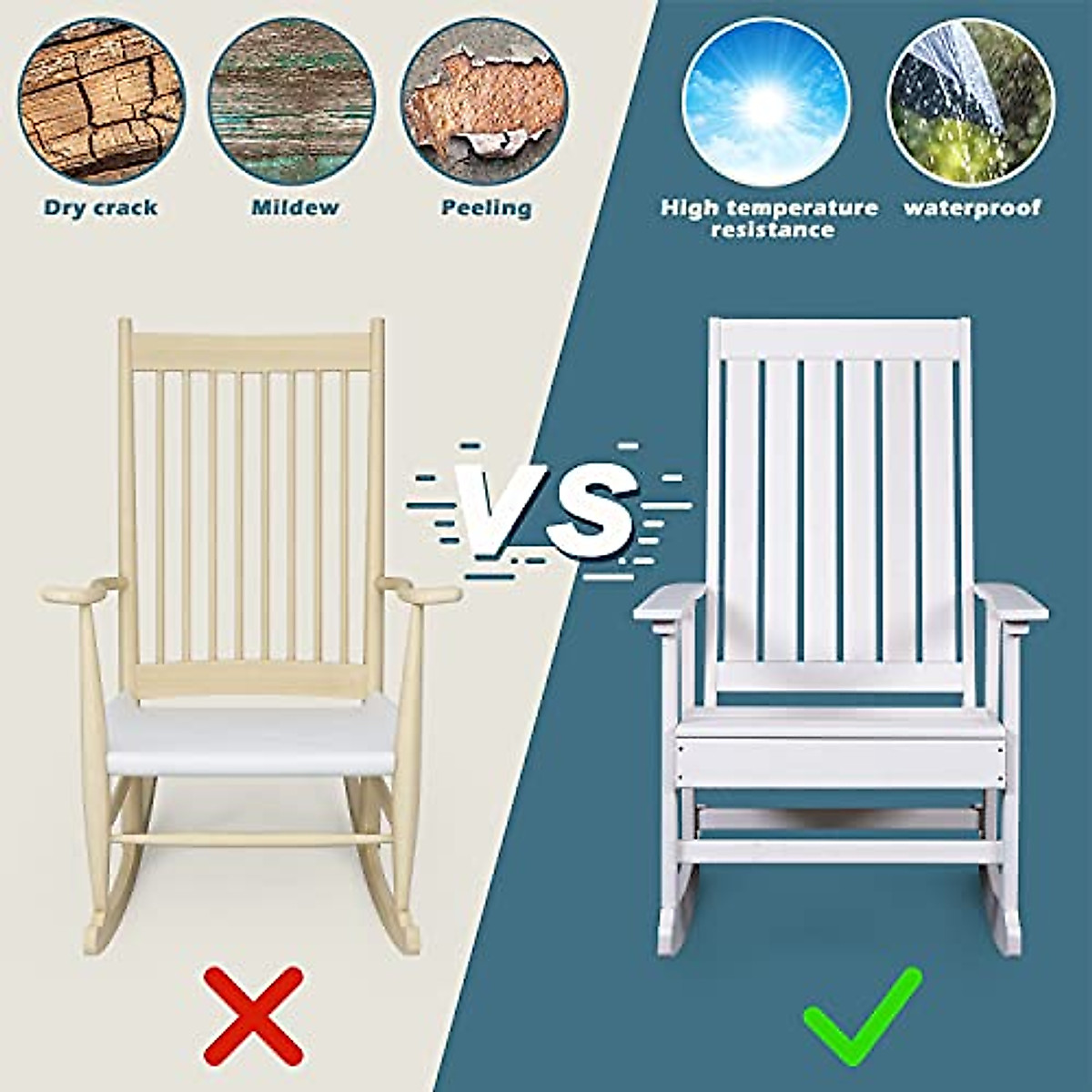 DOALBUN OKL Outdoor Rocking Chairs All-Weather Oversized Plastic Rocker Chair with Curved Seat for Garden, Lawn, Backyard,Indoors, Patio Porch Rocker,350lbs (White)