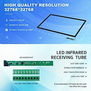 SpecialTouch 50 Inch Interactive 20 Points Multi-Touch Infrared Touch Overlay, IR Touch Screen Panel, Infrared Touch Frame USB Free Driver HID Compatible