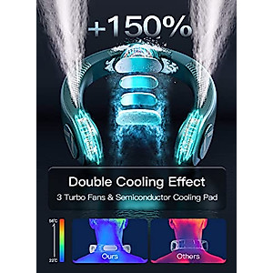 Antinanco Neck Air Conditioner Portable, Upgraded 3 Turbo 1X Cooling Plate Portable Neck Air Conditioner Fan, 6000 mAh Neck Fans Portable Rechargeable, 3 Speeds Neck Cooler(Green-J01)