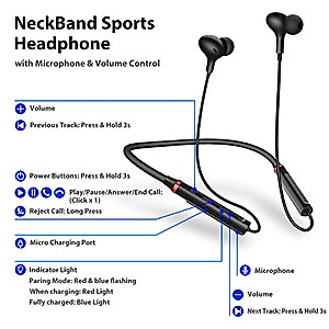 Wireless Earbuds, TITACUTE Bluetooth Headphone NeckBand Earphone for Samsung A53 A14 Galaxy S23 S22 S21 iPhone 13 Pro Max 14 11 XR Google Pixel 6 7 6a Magnetic Neck Strap Sport Headset with Microphone