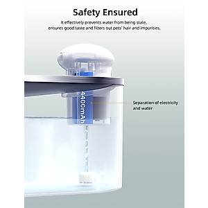 HABWES Cat Water Fountain with Stainless Steel Tray, Battery Operated Pet Drinking Fountain with 3 Filters, Motion Sensor Automatic Water Dispenser for Dogs Small Animals