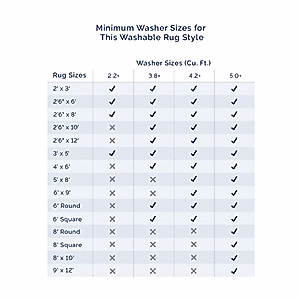 nuLOOM Deadra Vintage Floral Machine Washable Ultra Thin Area Rug, 5' x 8', Beige