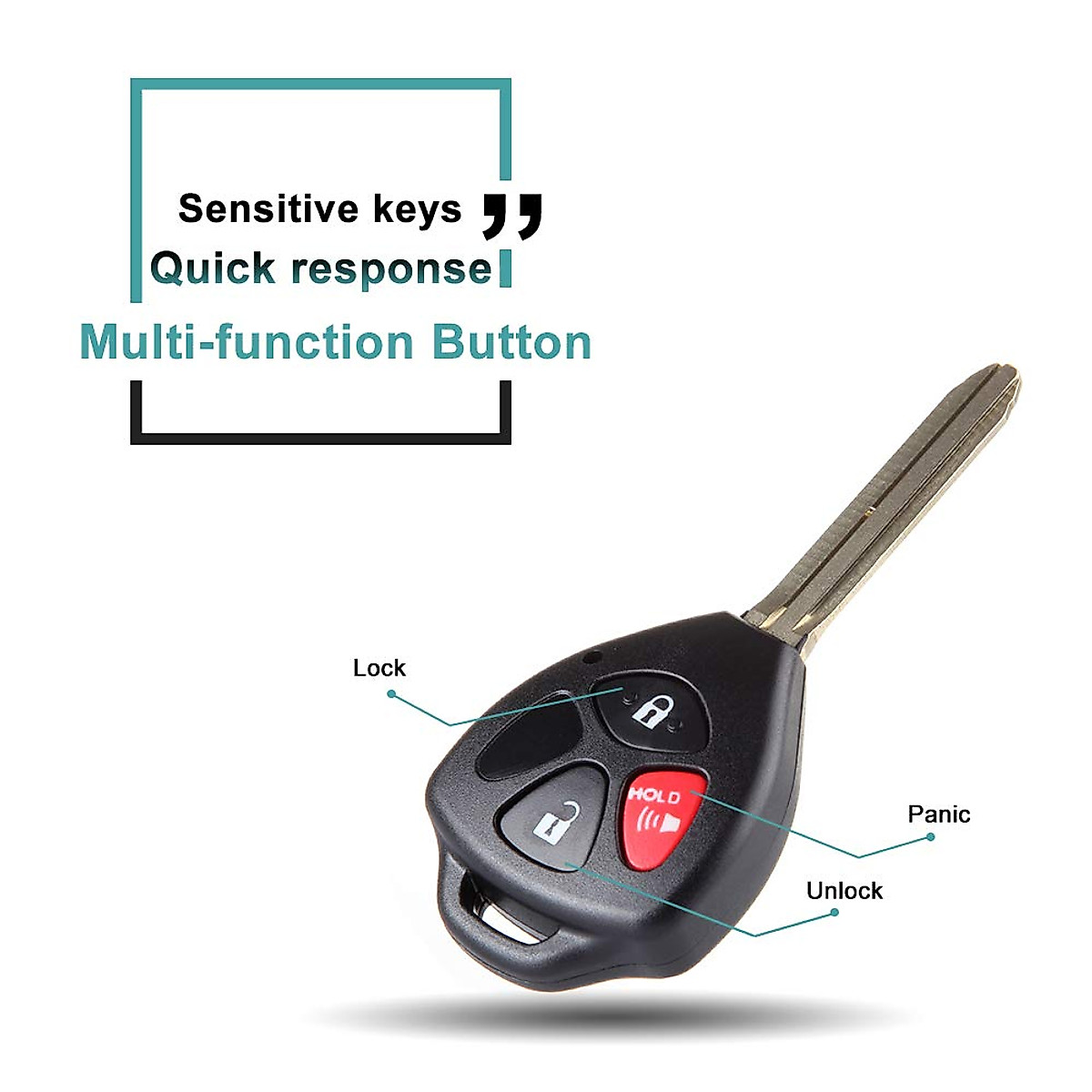 SELEAD Flip Key Fob 3 Buttons Keyless Entry Remote Shell CASE fit for 2007-2015 for Toyota 4Runner RAV4 Yaris Matrix Antitheft Keyless Entry Systems HYQ12BBY-3 2pcs US Stock