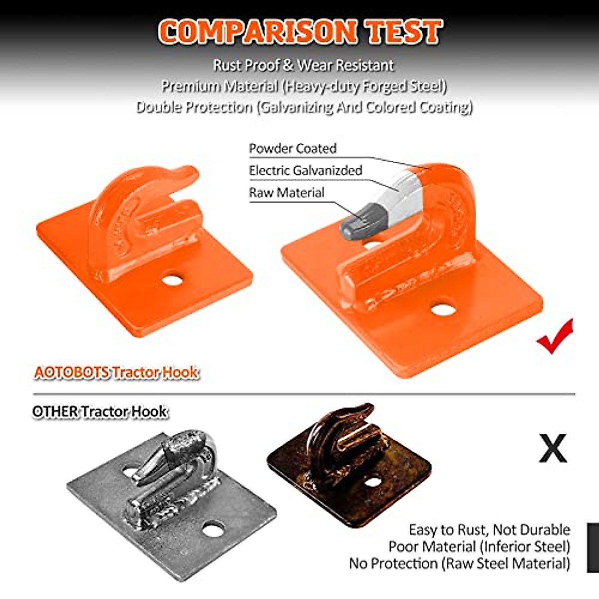 AUTOBOTS 3/8" Tractor Bucket Grab Hook (2 Pack), 15,000lbs Break Strength Grab Hooks with Grade 70 Forged Steel Bolt Compatible for John-Deere Truck UTV ATV Tractor Bucket(Orange)