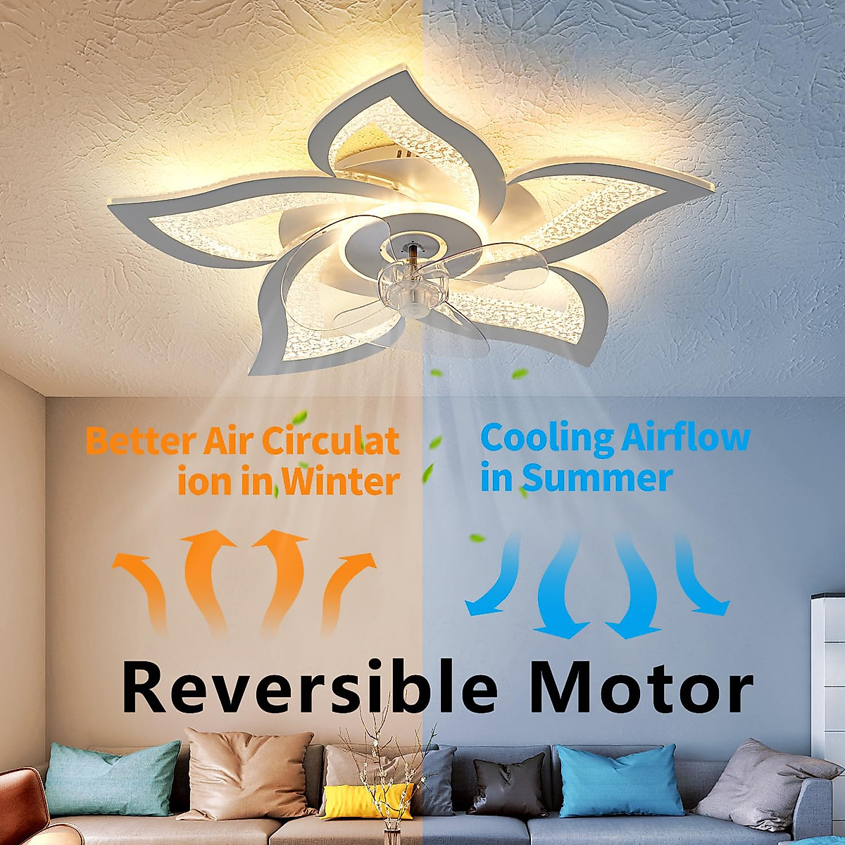 Yfrest Ceiling Fan with Lights Remote Control, White Personalized Ceiling Fan with Light, 6 Speeds 3 Light Color Flush Mount Ceiling Fan for Kitchen Bedroom